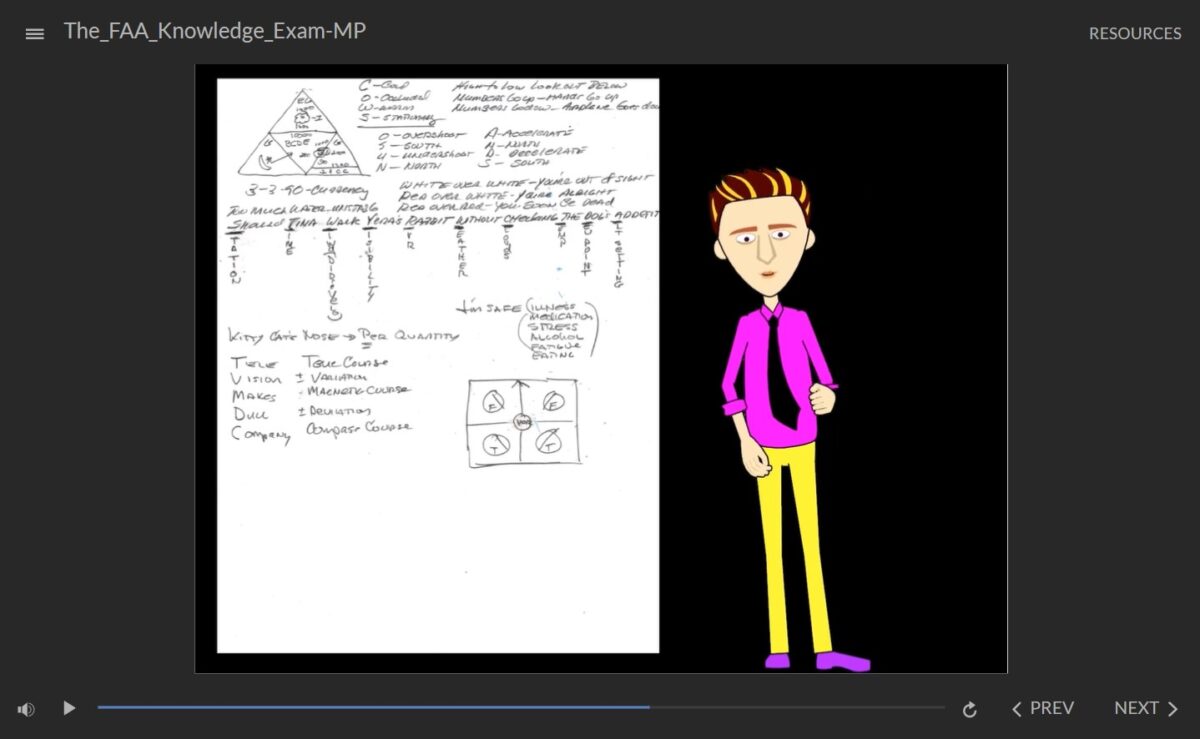 Where, When and How to Take the FAA Private Pilot Knowledge Exam in 2025